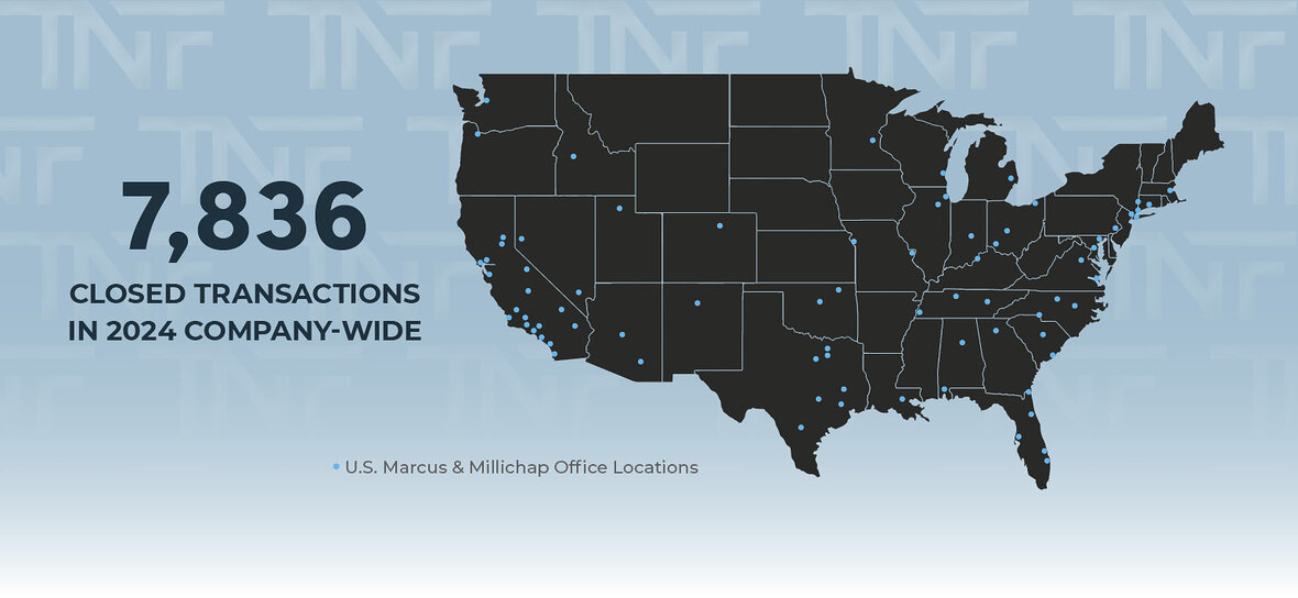 Advantages - NNN Fitness